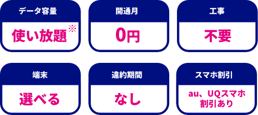NCT WiMAX | エヌ・シィ・ティ（NCT）｜新潟県中越・県央エリア